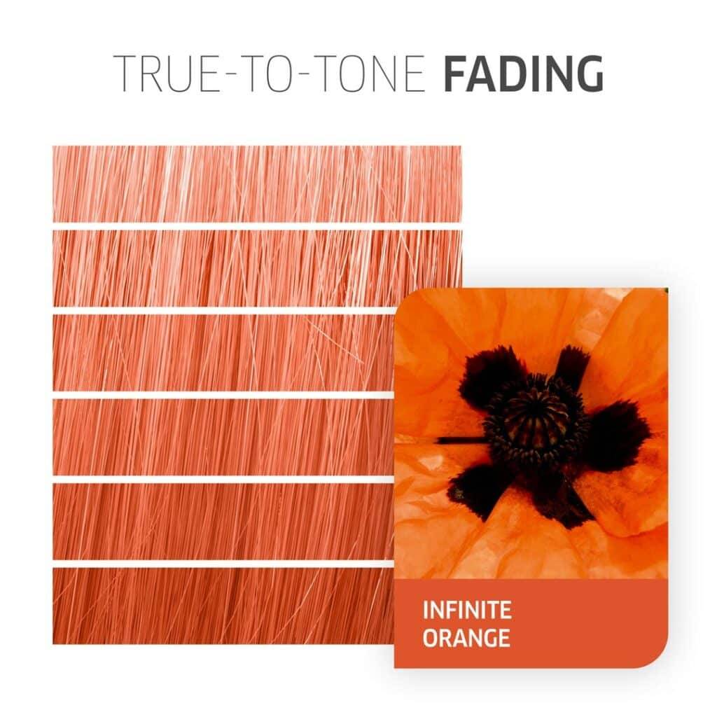 Coloration Cheveux Create Infinite Orange - Wella | Color-Mania