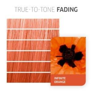 Coloration Cheveux Create Infinite Orange - Wella | Color-Mania